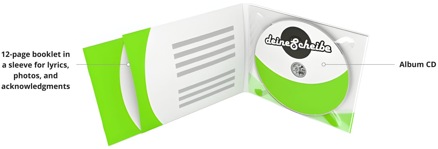 CD Digipack printing (incl. pressed/burned CD/DVD) | CD/DVD calculator ...